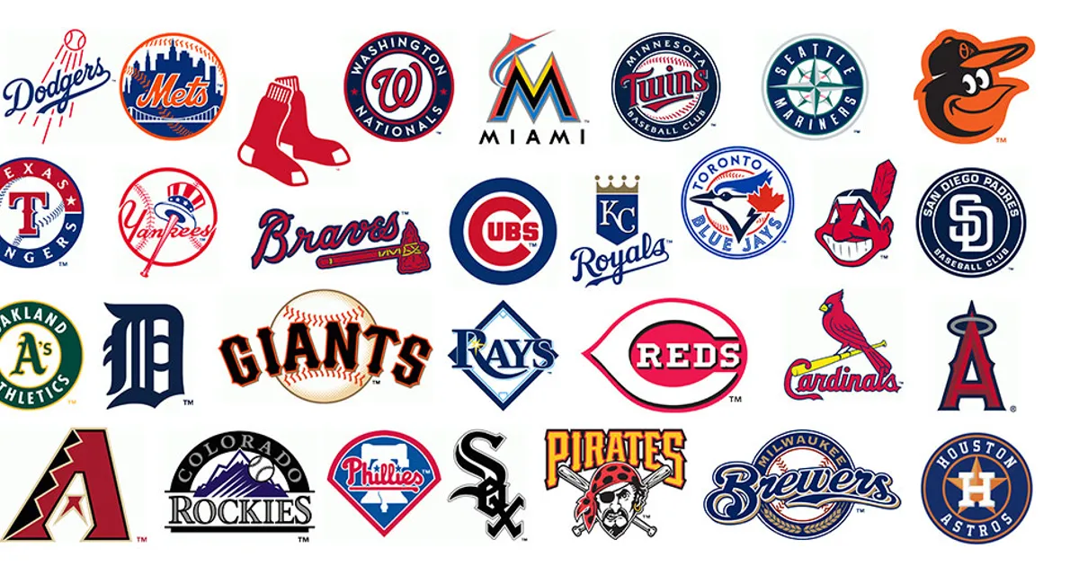 List of Major League Baseball Teams in Alphabetical Order (MLB Teams ...