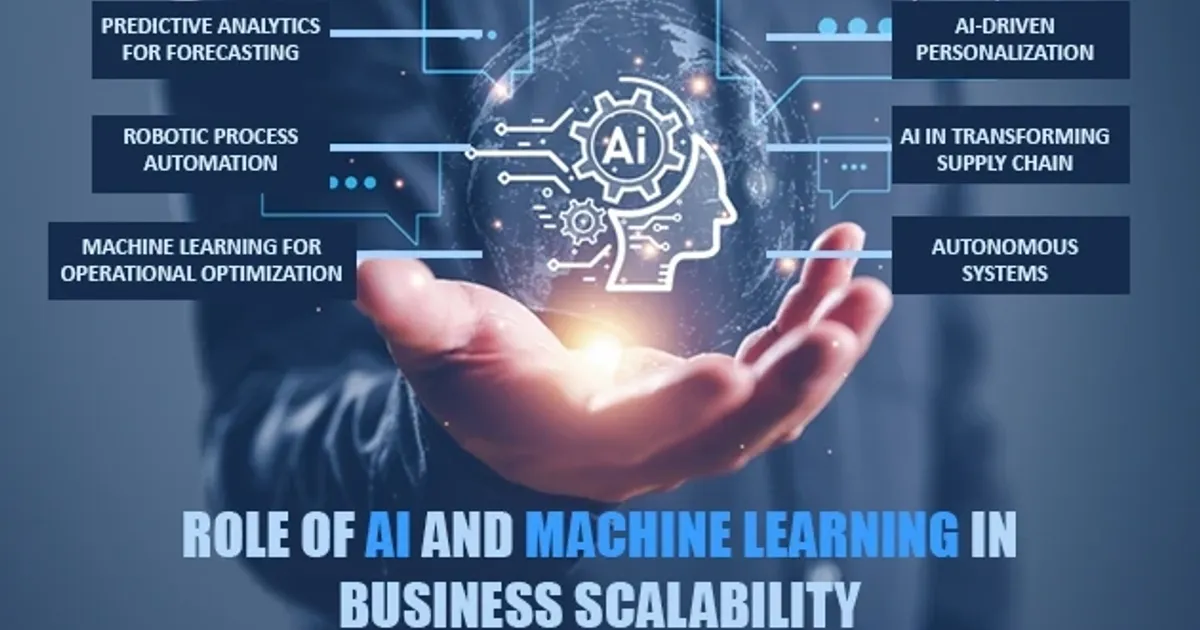 undefined | Top 7 AI Courses to Start a Career